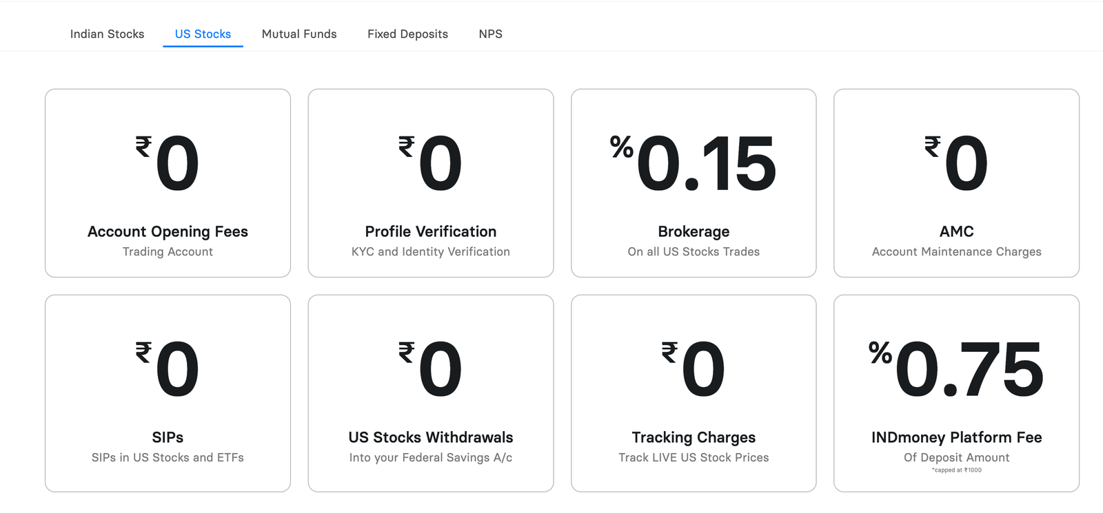 How to invest in US stocks using INDMoney App?